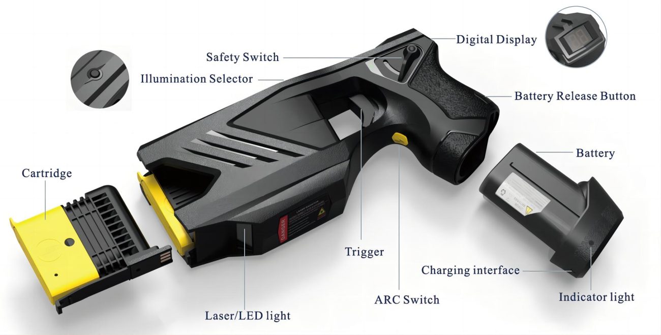 Getting Inside Taser - Military Equipment Supplier